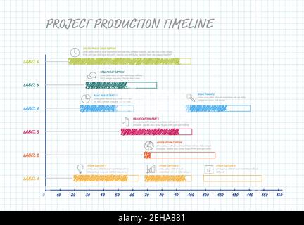 Vector project timeline graph - hand drawn gantt progress chart with highlighet project tasks in ...
