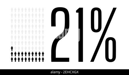 21 percent diagram, twenty-one percentage vector infographic. Rounded ...