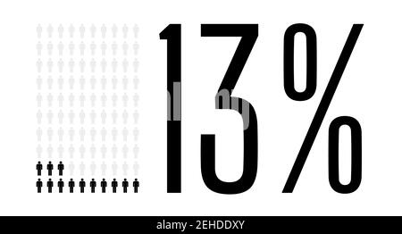 Number 13 thirteen symbol sign in circle, 13th thirteenth count hashtag ...