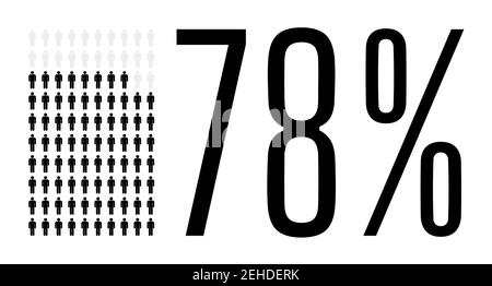 78 seventy eight percent vector circle chart, percentage diagram graph ...