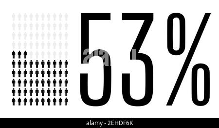 Three percent people graphic, 3 percentage diagram. Vector people icon ...