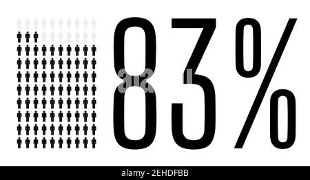 Three percent people graphic, 3 percentage diagram. Vector people icon ...