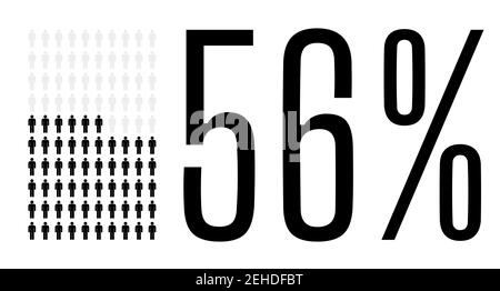 56 percent diagram, fifty-six percentage vector infographic. Rounded ...