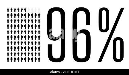 96 percent diagram, ninety-six percentage vector infographic. Rounded ...