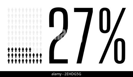 27 percent diagram, twenty-seven percentage vector infographic. Rounded ...