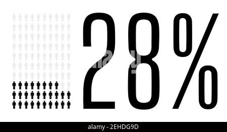 Eight percent people graphic, 8 percentage diagram. Vector people icon ...