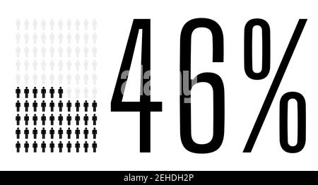 46 percent diagram, forty six percentage vector infographic. Rounded ...
