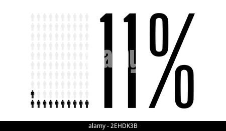 Number 11 eleven symbol sign in circle, 11th eleventh count hashtag ...