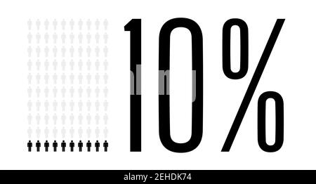 10 percent diagram, ten percentage vector infographic. Rounded ...
