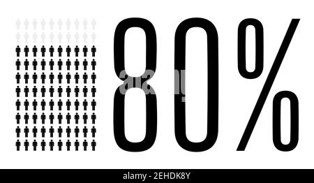 Eighty percent people graphic, 80 percentage diagram. Vector people ...