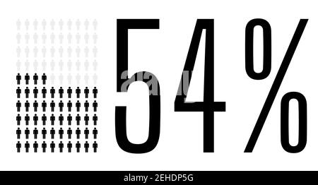 54 percent diagram, fifty-four percentage vector infographic. Rounded ...