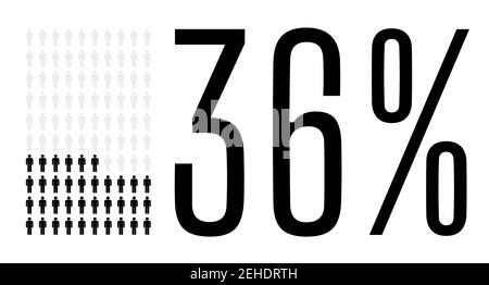 36 percent diagram, thirty-six percentage vector infographic. Rounded ...