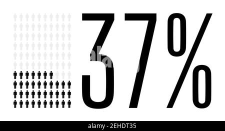 Thirty seven percent chart, 37 percentage diagram. Vector circle chart ...