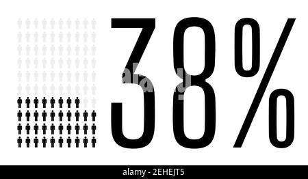 Eight percent people graphic, 8 percentage diagram. Vector people icon ...