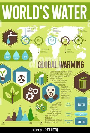 Air pollution infographics with world map and pie charts of global ...