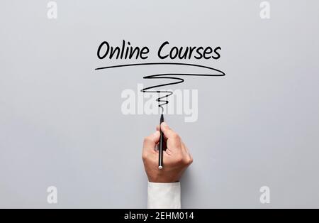 Handwriting text E Learning And Online Education. Concept meaning ...