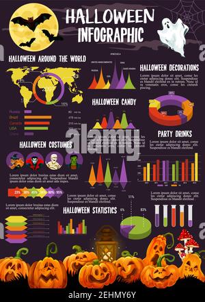 Halloween infographic template. October holiday trick or treat costume ...