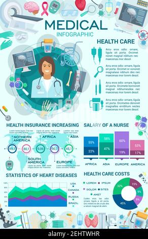 Medical and healthcare infographic, Brain infographics. Vector ...