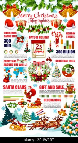 Christmas holiday vector infographics with Santa and Xmas gifts ...