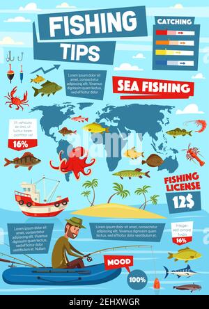 Fish and seafood fishery infographic diagrams, sea and ocean fishing ...