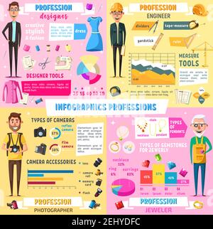 Professions infographic of jobs and occupation charts, wage diagrams and popularity statistics ...