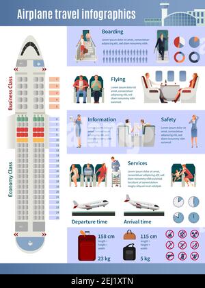 Set of airplane seat layout Stock Vector Image & Art - Alamy