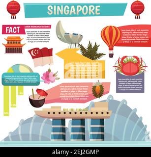 Singapore Culture Infographic Presentation Layout Banner Stock Vector ...