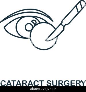 Cataract Surgery icon. Simple illustration from ophthalmology ...