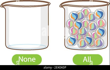 Opposite words for none and all illustration Stock Vector Image & Art ...