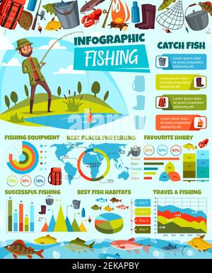 Infographic of fishing sport with fish and charts, fisherman and ...