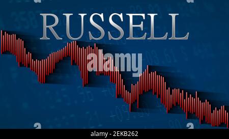 The Russell US stock market index is bearish. The red bear and a ...