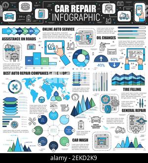 Car parts diagram. Repair service infographic template Stock Vector ...