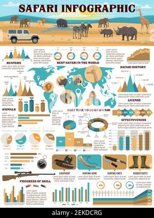 Hunting infographics, hunt equipment ammunition and hunter animals ...