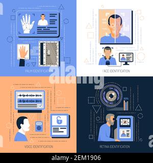 Verification technologies abstract concept vector illustration. Verification process, data ...