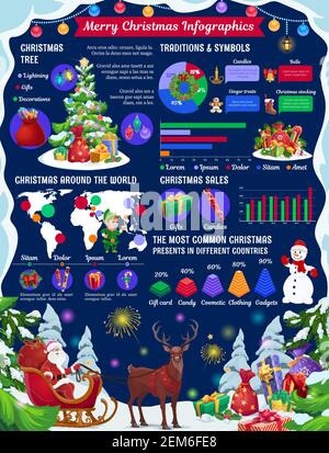 Christmas infographics with winter holiday statistic charts and graphs ...