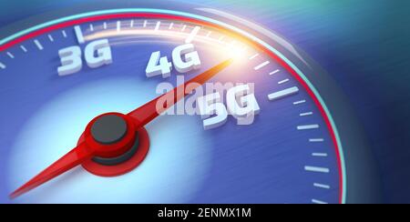 Wireless network speed concept, speedometer 6G evolution. 3d rendering ...