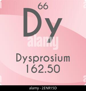 Dy Dysprosium , Periodic Table of the Elements, Shell Structure of ...