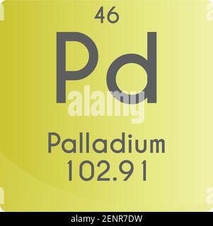 Pd Palladium Chemical Element Periodic Table. Single vector ...