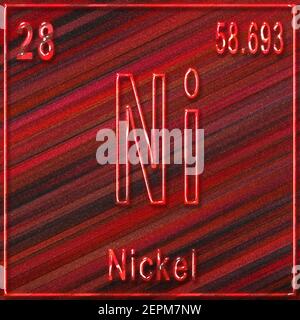 Nickel chemical element, Sign with atomic number and atomic weight ...