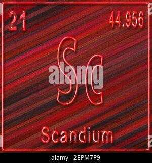 Scandium chemical element, Sign with atomic number and atomic weight ...