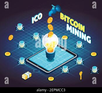 ICO initial coin offering flowchart style isometric poster with ...