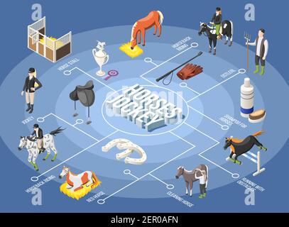 Horse stable isometric background with horses in stall and workers in ...
