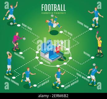 Football web banner. Forward and goalkeeper in the stadium in the ...