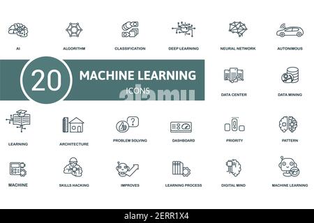 Automatic Learning icon set. Contains editable icons theme such as ...