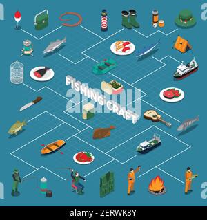 Isometric commercial fishing infographics with flowchart of isolated ...