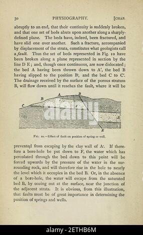 Physiography (Page 1 Stock Photo - Alamy