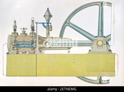 Illustration, Cutaway Drawing or Cut-Out Diagram of Early Steam ...