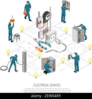 Isometric Electricity works set. Professional worker in the uniform ...