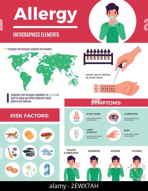Allergy infographic elements set with symptoms and treatment symbols ...