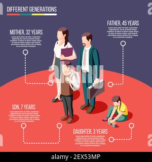 Different generations isometric poster with parents son and daughter ...